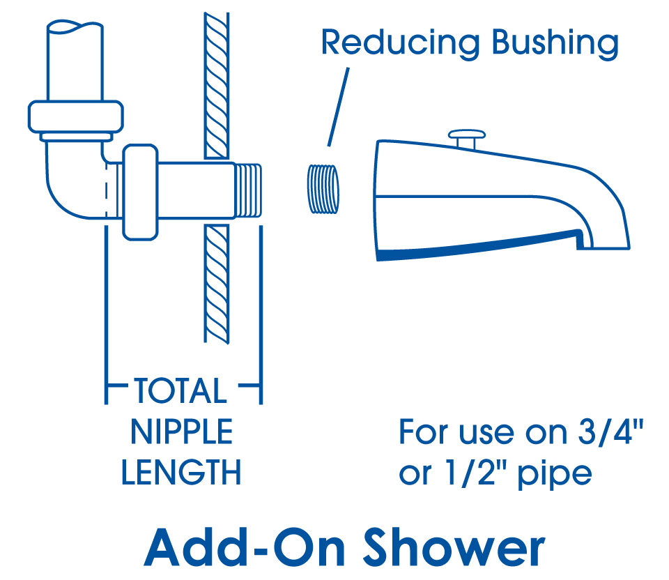Tub Spout Plumbing Basics - Master Plumber®